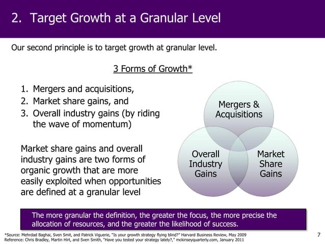 9 Key Principles to Successful Organizational Strategy | PPT