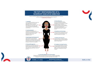 9 Key Responsibilities Of Nonprofit Executive Directors Pdf
