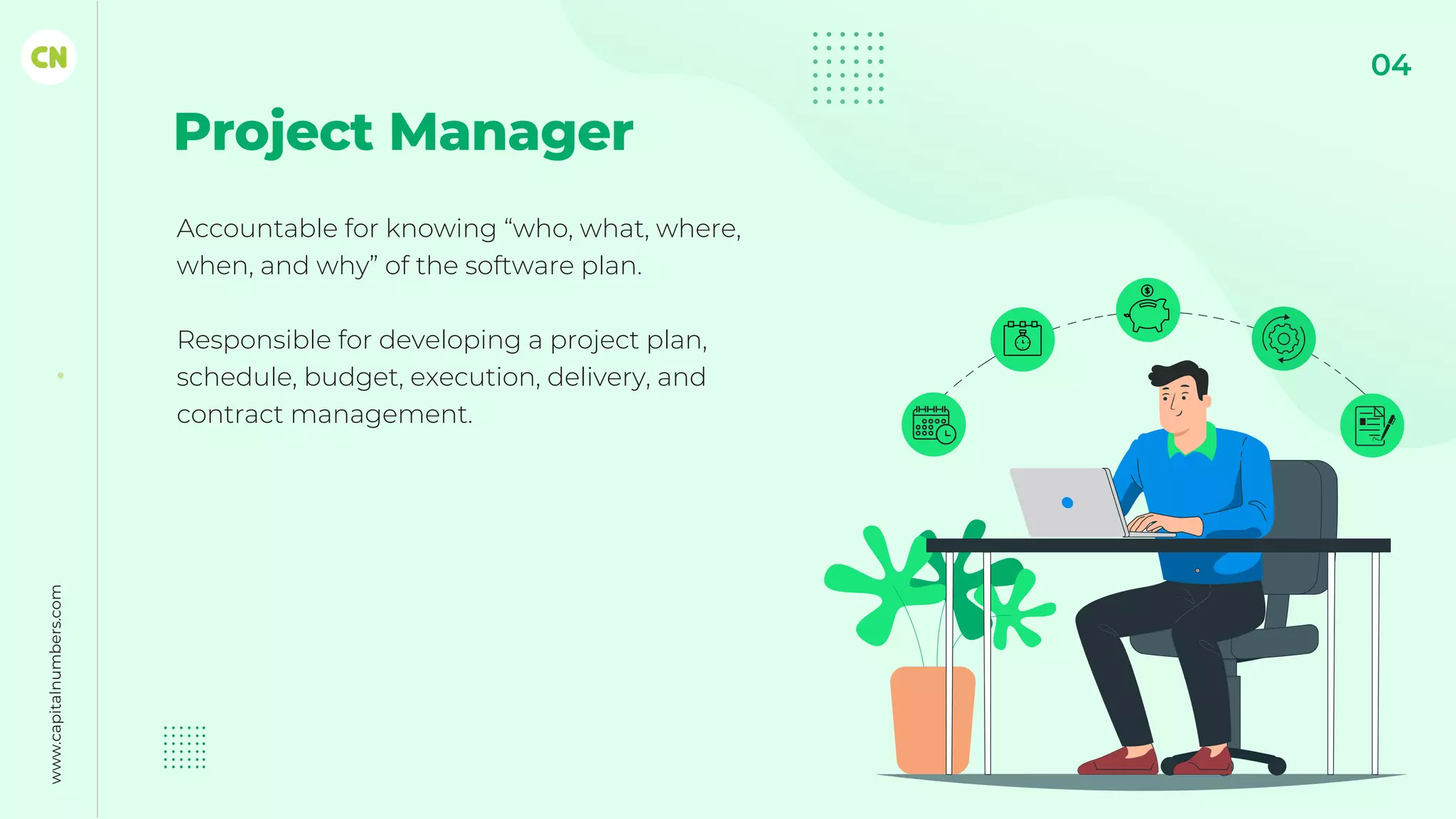 9 Key Roles in Software Development to Ensure Success | PDF