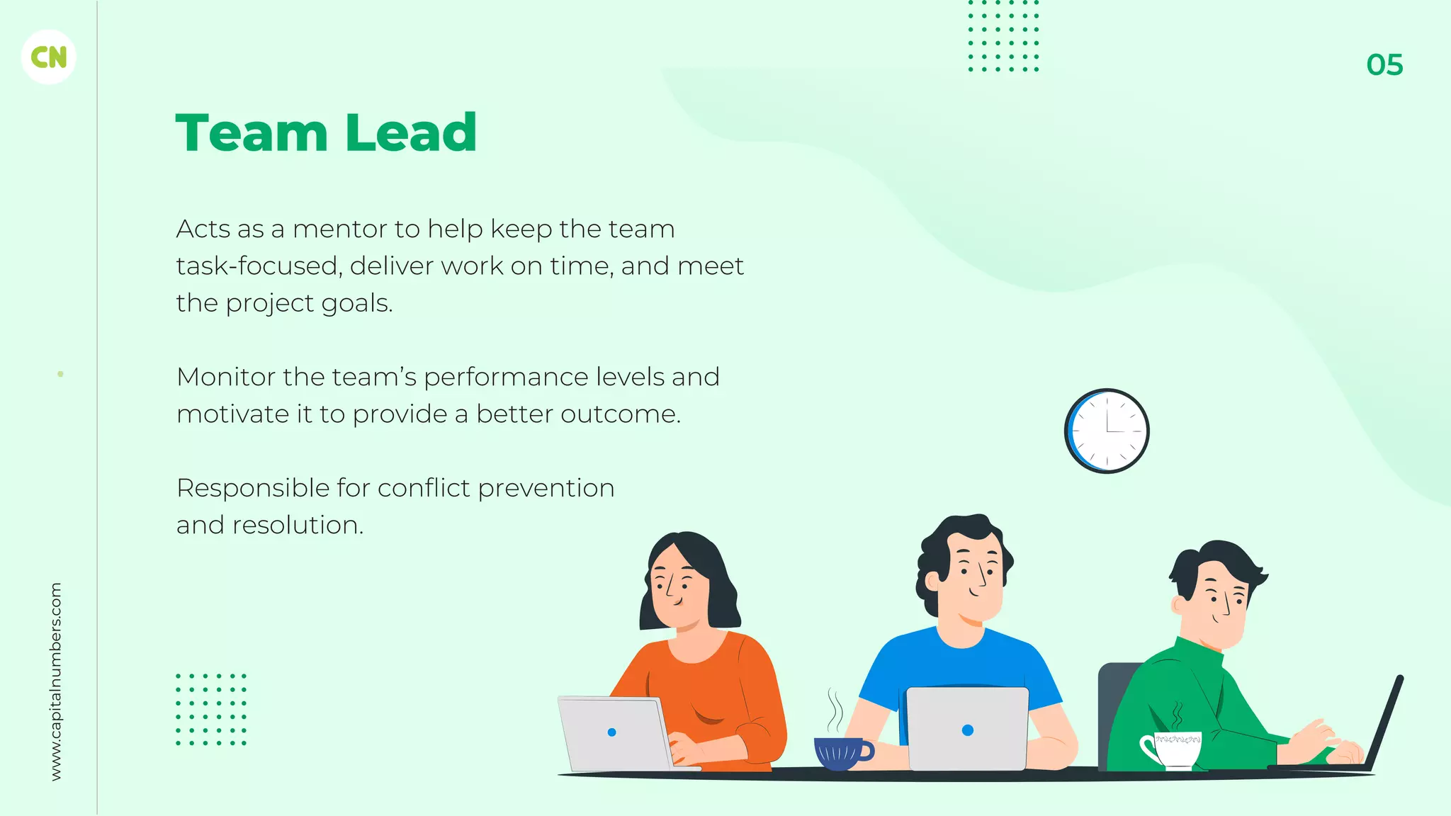 9 Key Roles in Software Development to Ensure Success | PDF