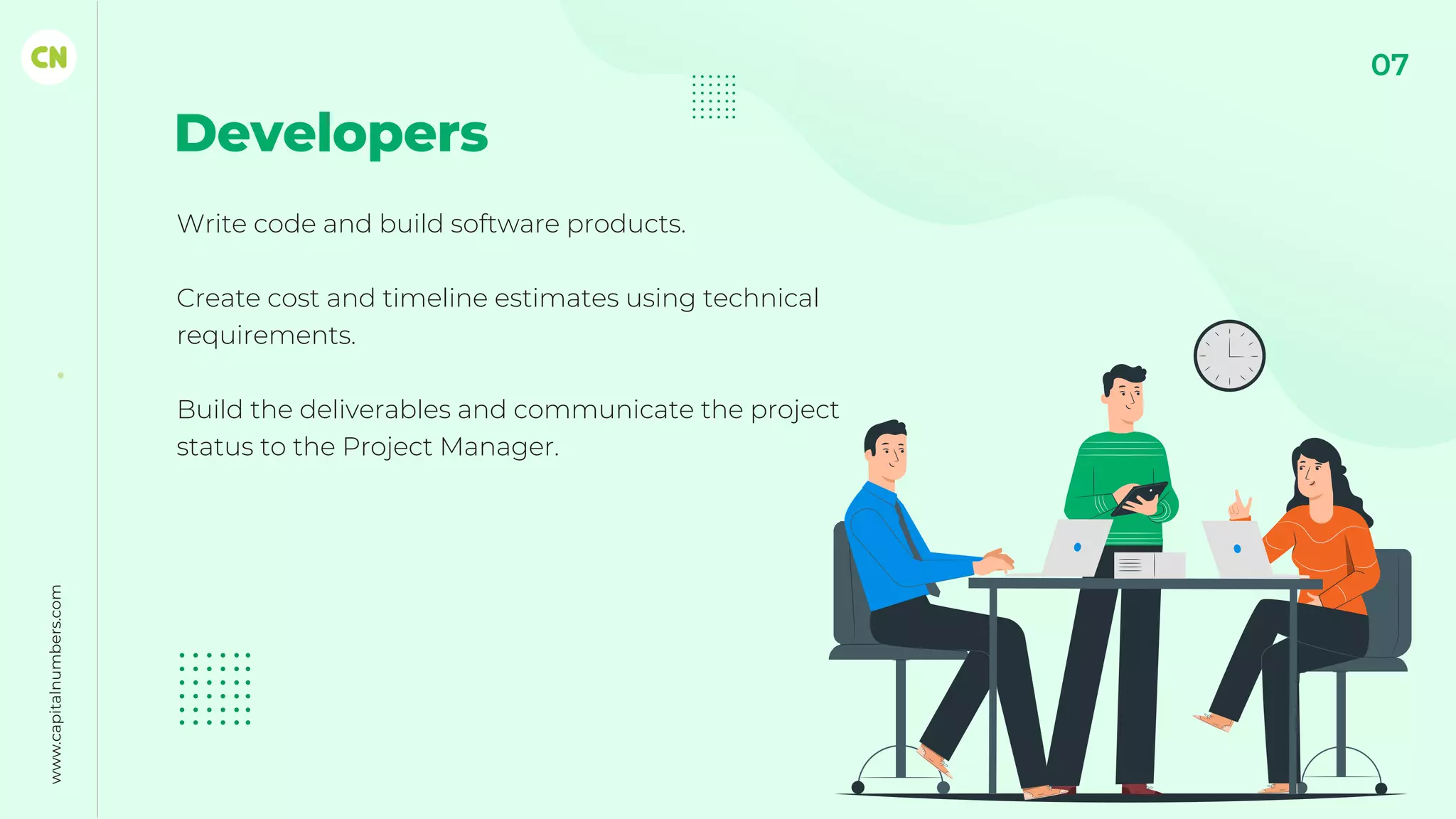 9 Key Roles in Software Development to Ensure Success | PDF