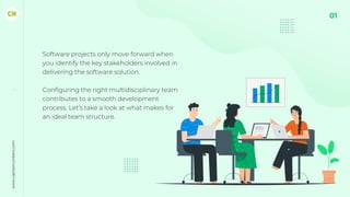 9 Key Roles in Software Development to Ensure Success | PDF