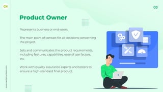 9 Key Roles in Software Development to Ensure Success | PDF