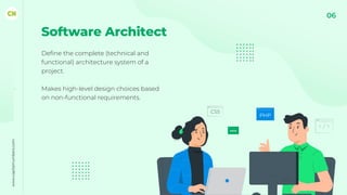 9 Key Roles in Software Development to Ensure Success | PDF