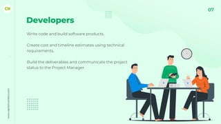 9 Key Roles in Software Development to Ensure Success | PDF