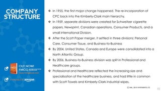 Kimberly-Clark - History, Evolution, Present and the Future | PPTX