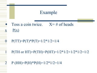 kinds of distribution | PPT