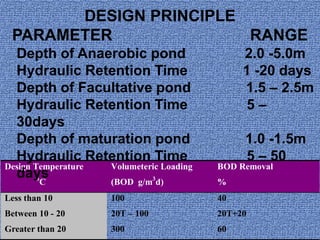 Waste Stabilisation pond design | PPTX