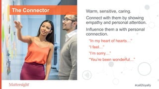 Knowing Me Knowing You - Understanding the 6 Employee Personality Types ...