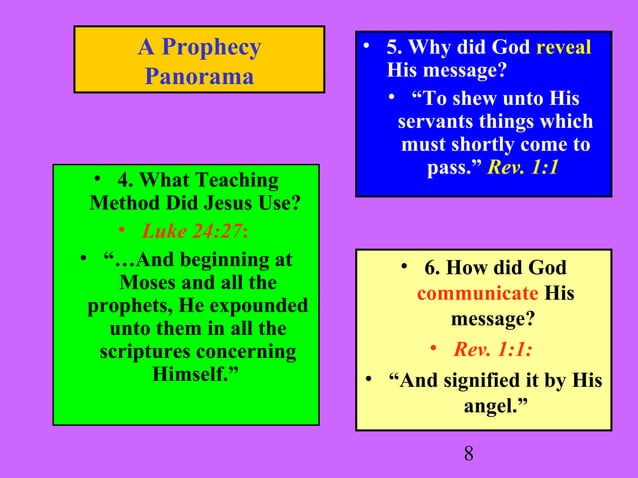 Lesson 1 revelation seminars a bible prophecy adventure | PPT