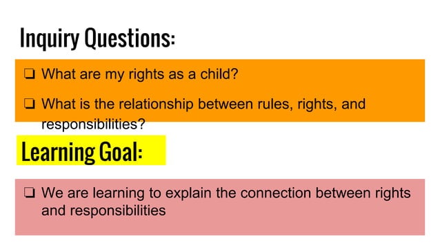 Rights and responsibilities | PPTX | Family and Relationships