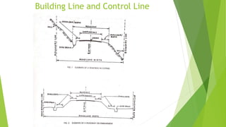 9 Land Acquisition.ppt