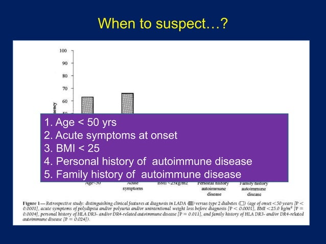 9 LATENT Autoimmune Diabetes in Adults (LADA) Current Status.ppt