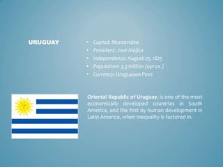 Latin America: Countries (SA) | PPT