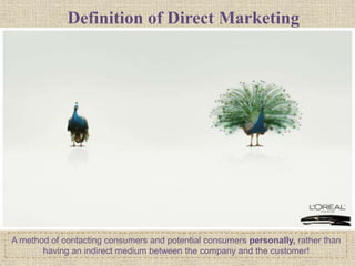 Direct Marketing | PPTX