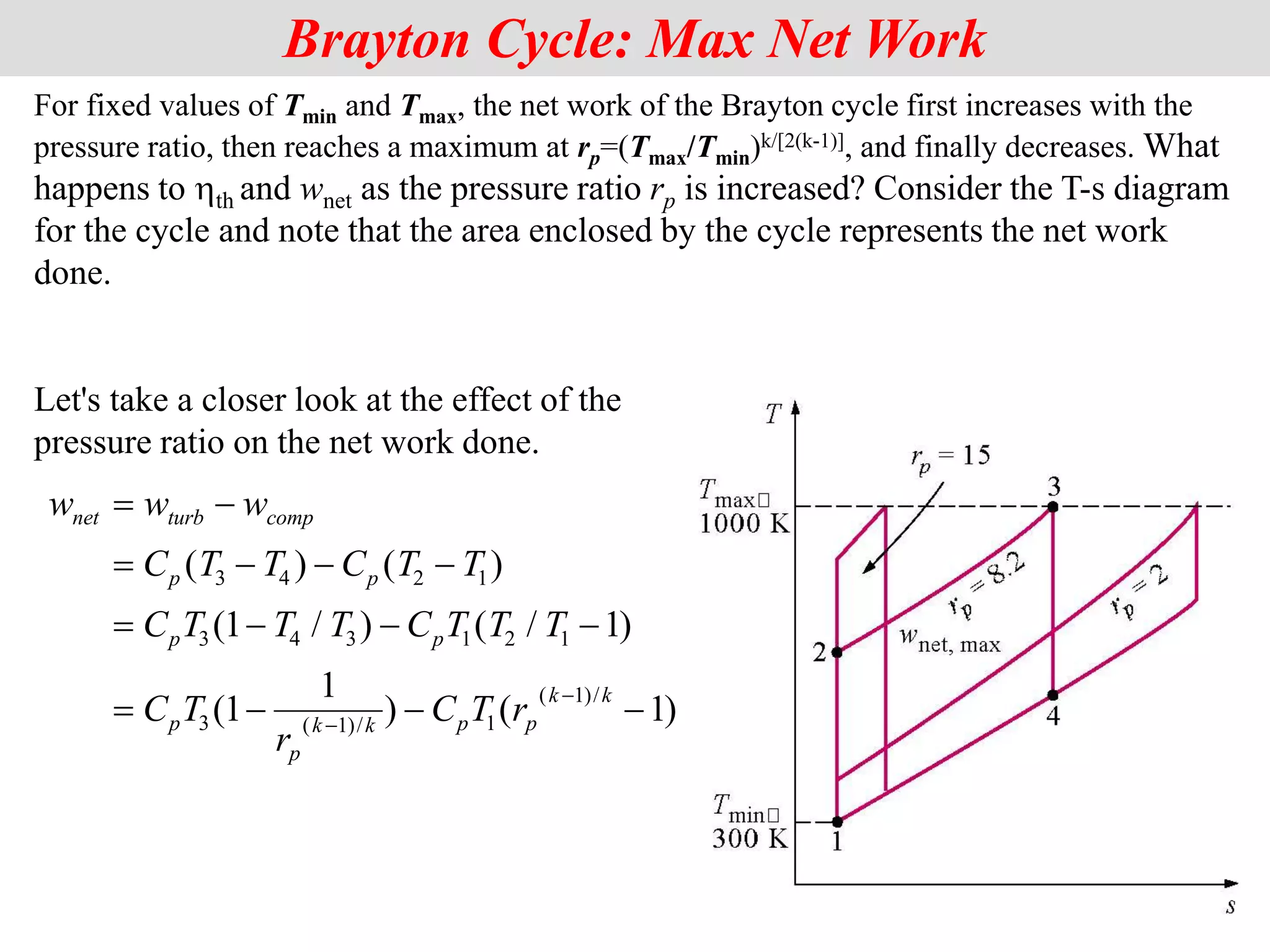 Brayton cycle (Gas Cycle)-Introduction | PPT
