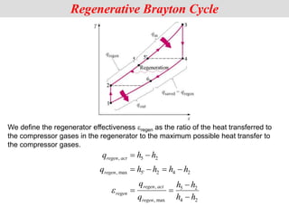 Brayton cycle (Gas Cycle)-Introduction | PPT