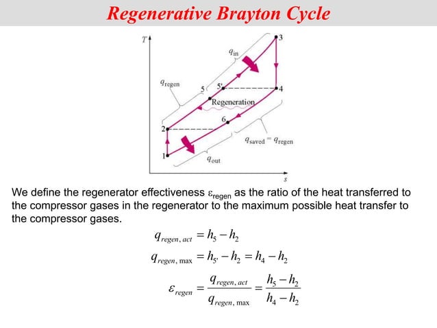 Brayton cycle (Gas Cycle)-Introduction | PPT | Physics | Science