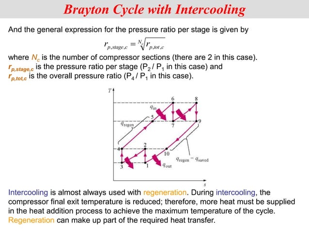 Brayton cycle (Gas Cycle)-Introduction | PPT | Physics | Science