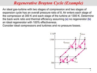 Brayton cycle (Gas Cycle)-Introduction | PPT