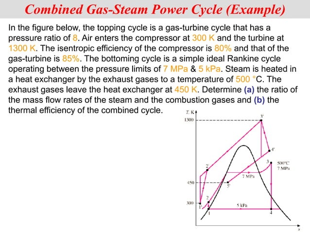 Brayton cycle (Gas Cycle)-Introduction | PPT | Physics | Science