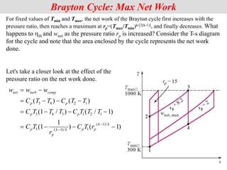 Brayton cycle (Gas Cycle)-Introduction | PPT