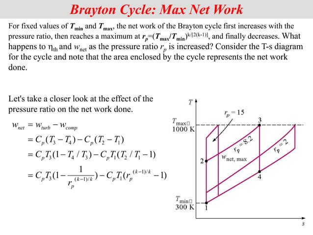 Brayton cycle (Gas Cycle)-Introduction | PPT | Physics | Science