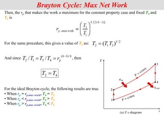 Brayton cycle (Gas Cycle)-Introduction | PPT