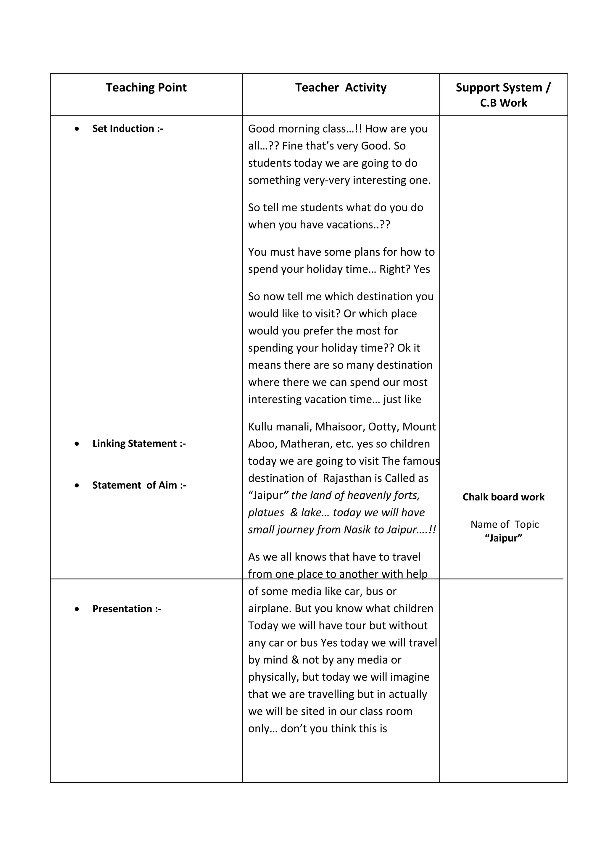 9 Lesson_plan-_of journey mothod-Geography.docx