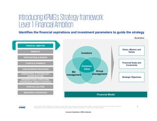 9 levers e & v | PPT