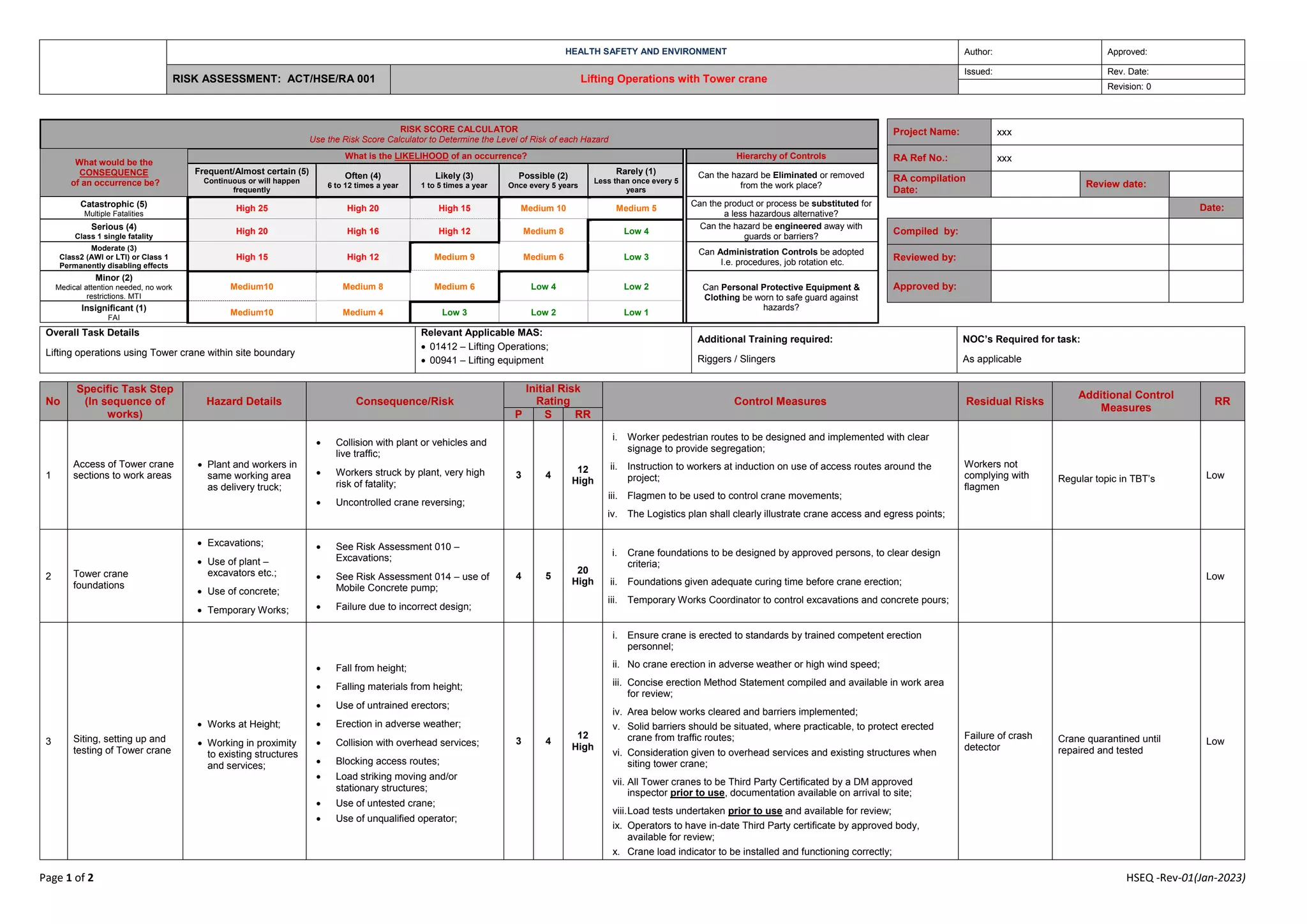 9 Lifting Operations with Tower crane Risk Assessment Templates.docx