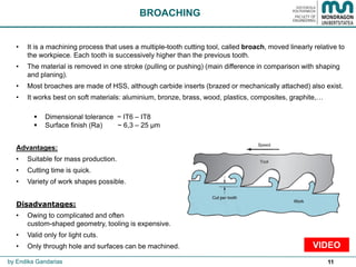 Linear cutting processes | PDF