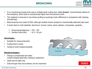Linear cutting processes | PPT