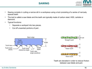 Linear cutting processes | PPT