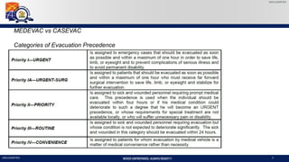 9_Line_medevac_training_basic_class .pptx