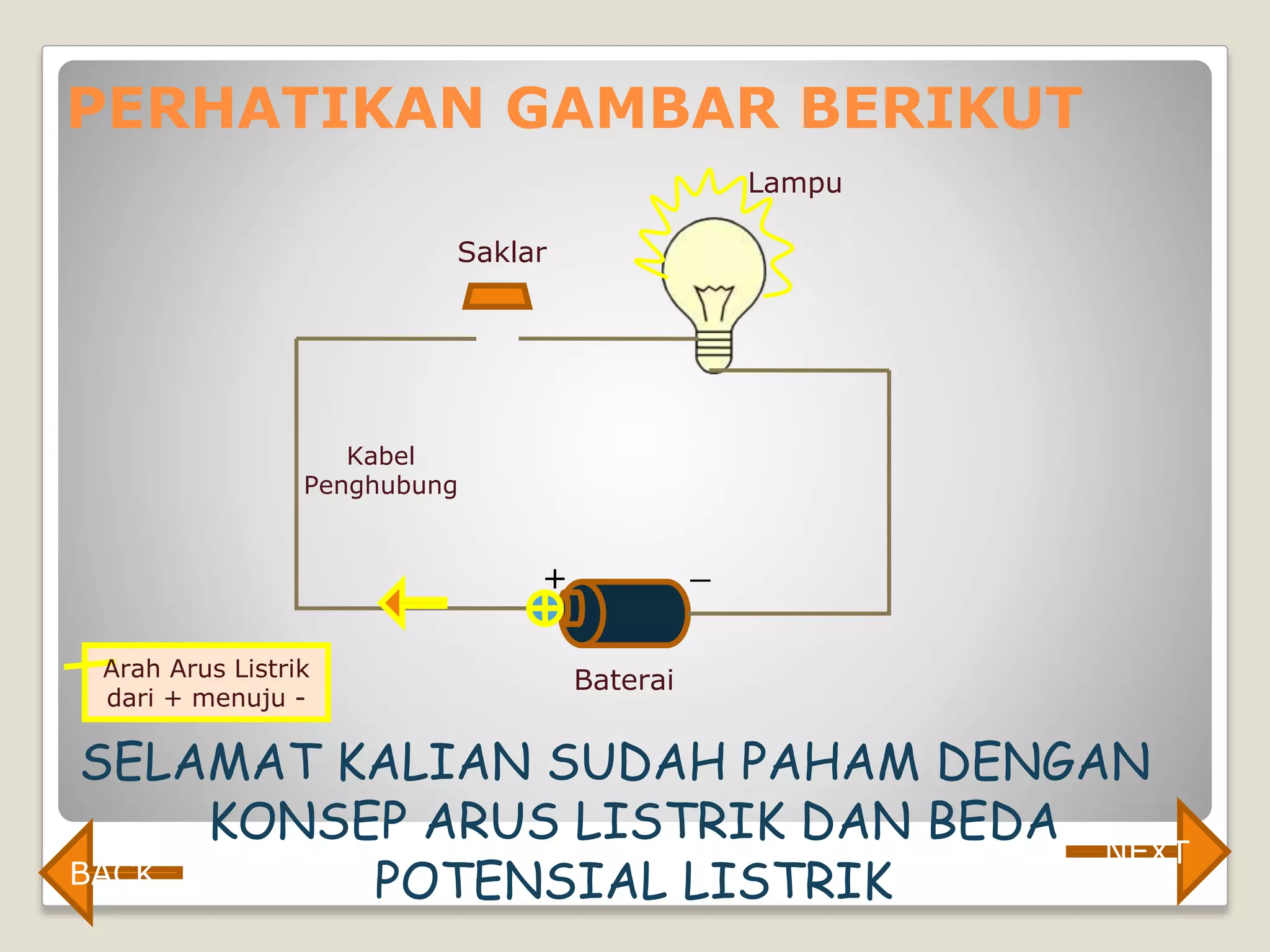 9 Listrik Dinamis 3.ppt Pert 2.pptx