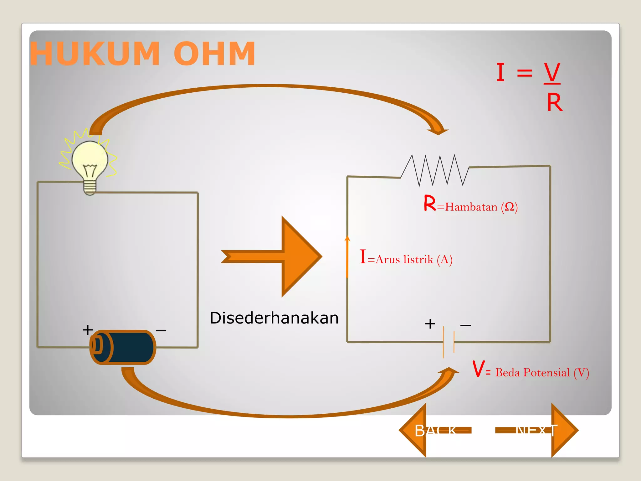 9 Listrik Dinamis 3.ppt Pert 2.pptx