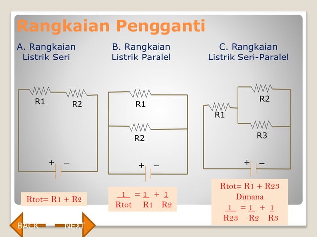9 Listrik Dinamis 3.ppt Pert 2.pptx