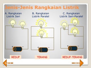 9 Listrik Dinamis 3.ppt Pert 2.pptx
