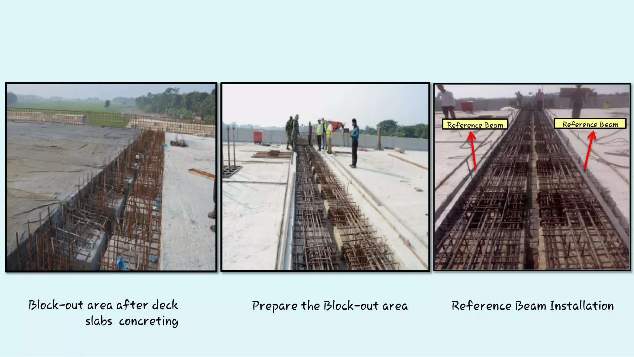Expansion joints in bridge | PDF