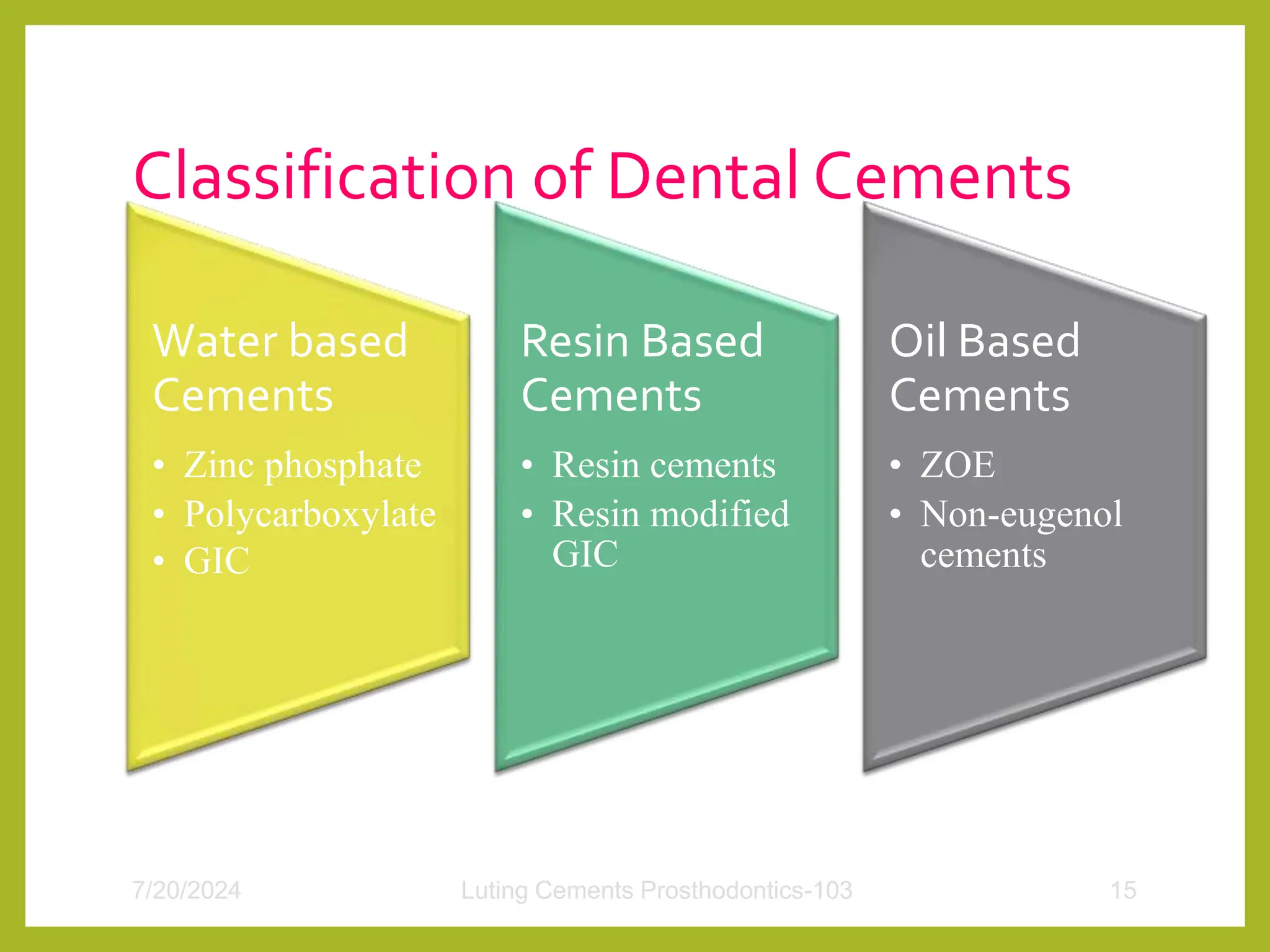Luting agents in prosthodontics and their effects | PPTX