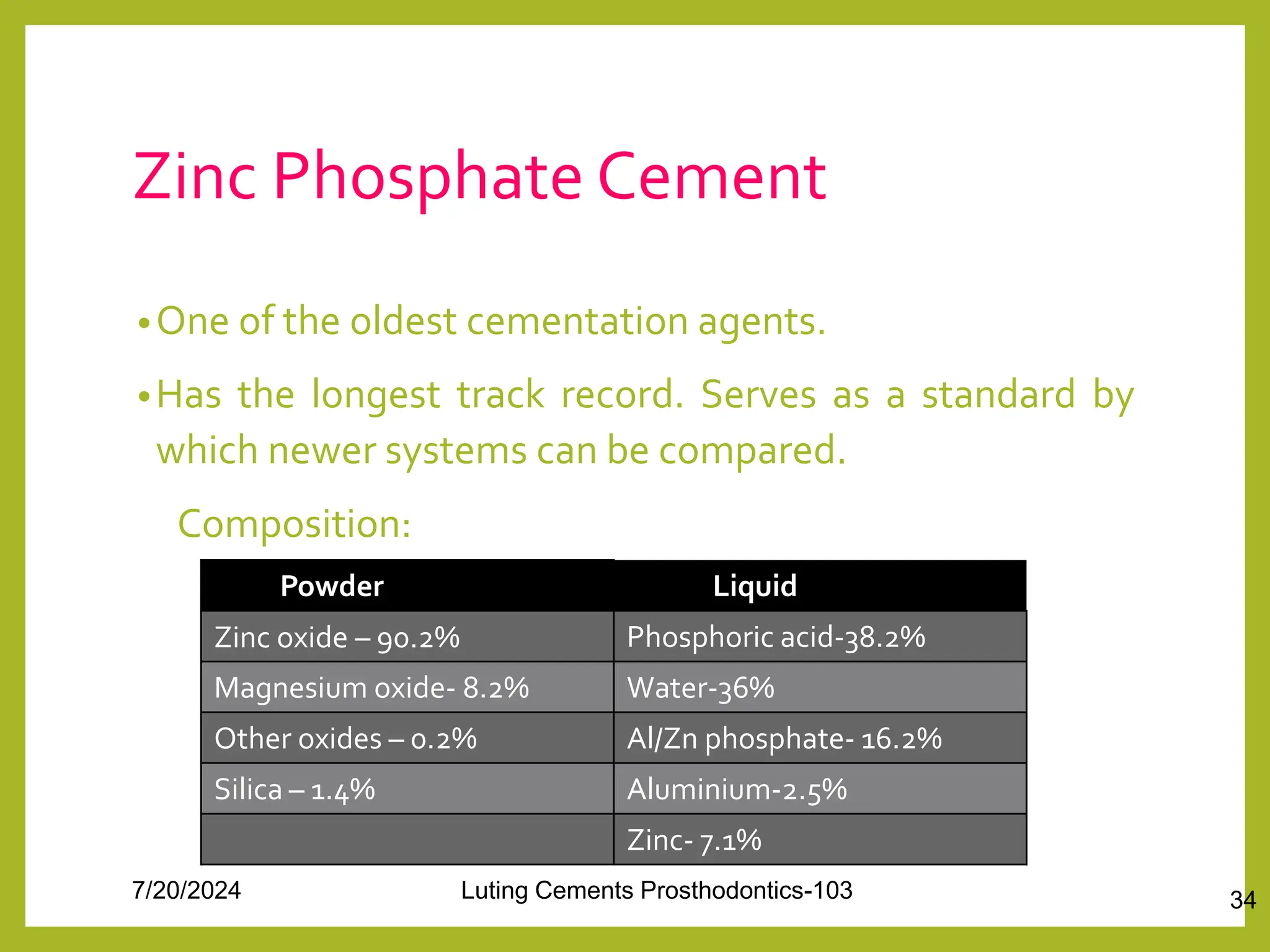 Luting agents in prosthodontics and their effects | PPTX