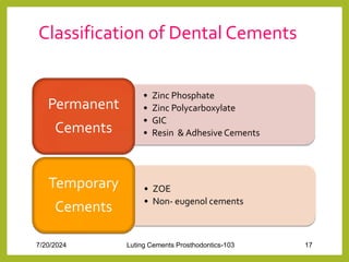 Luting agents in prosthodontics and their effects | PPTX