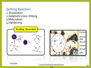 Luting agents in prosthodontics and their effects | PPTX