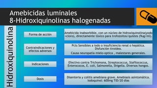 Drogas antiparasitarias y antiprotozooarios | PPTX