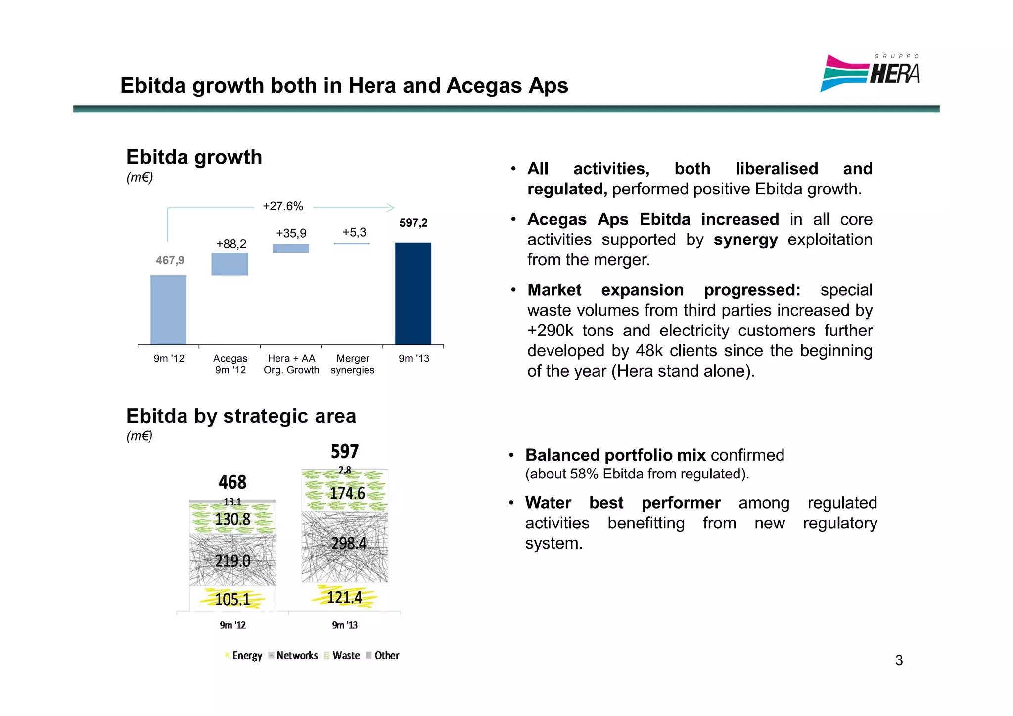Hera Group 9M 2013 financial results - Analyst presentation, 13 ...