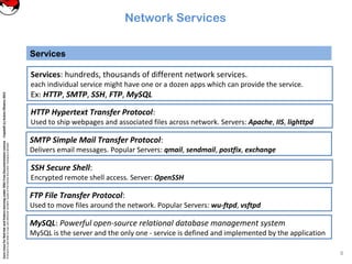 Apend. networking linux | PPT