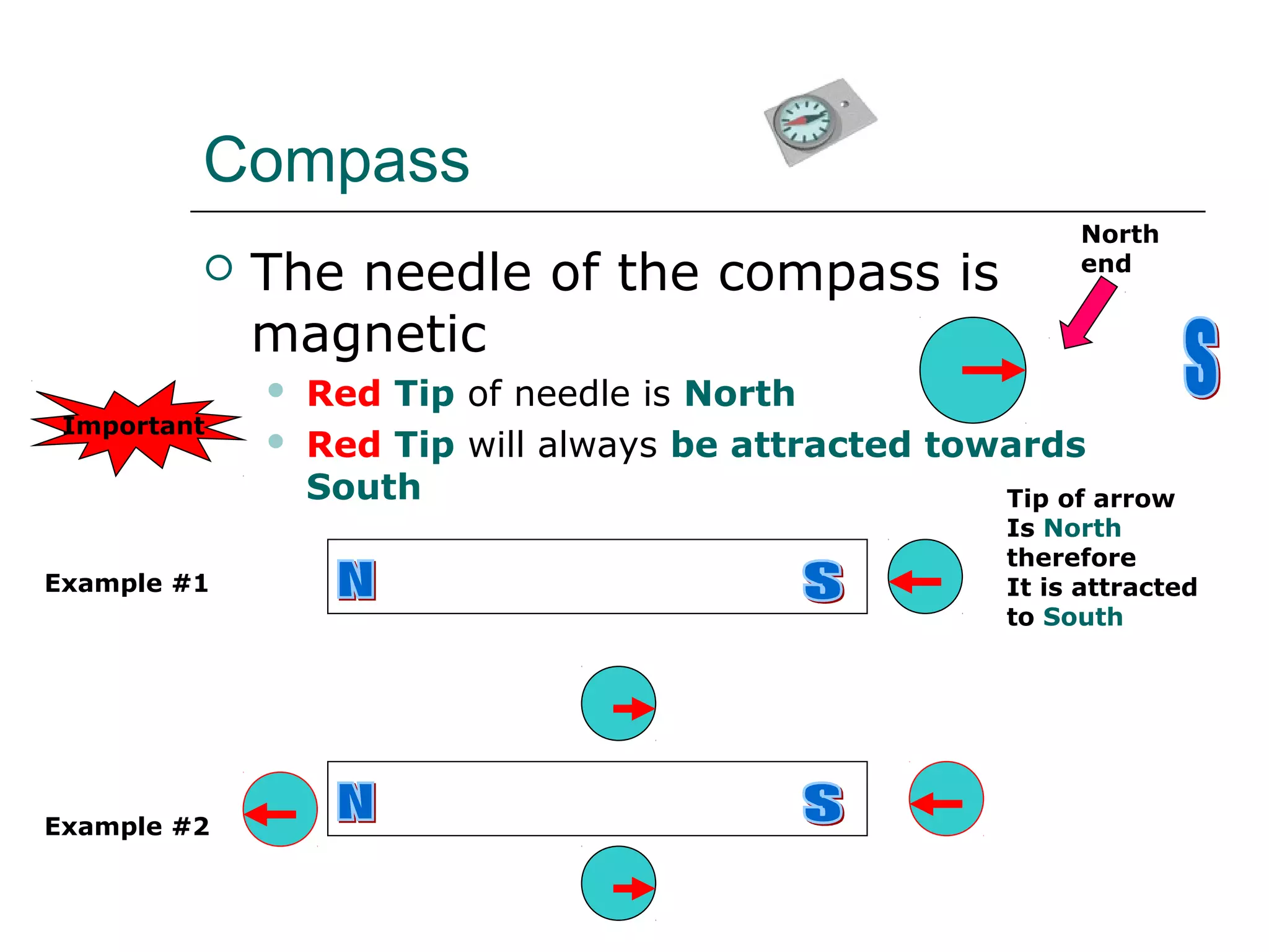 Magnetism | PPT