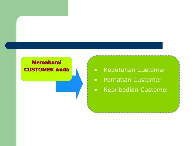 9_MANAJEMEN_PELANGGAN.pptx