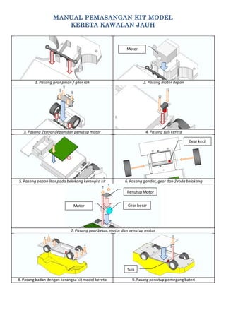 9 manual pemasangan kit model kereta kawalan jauh rbt thn5 | DOCX
